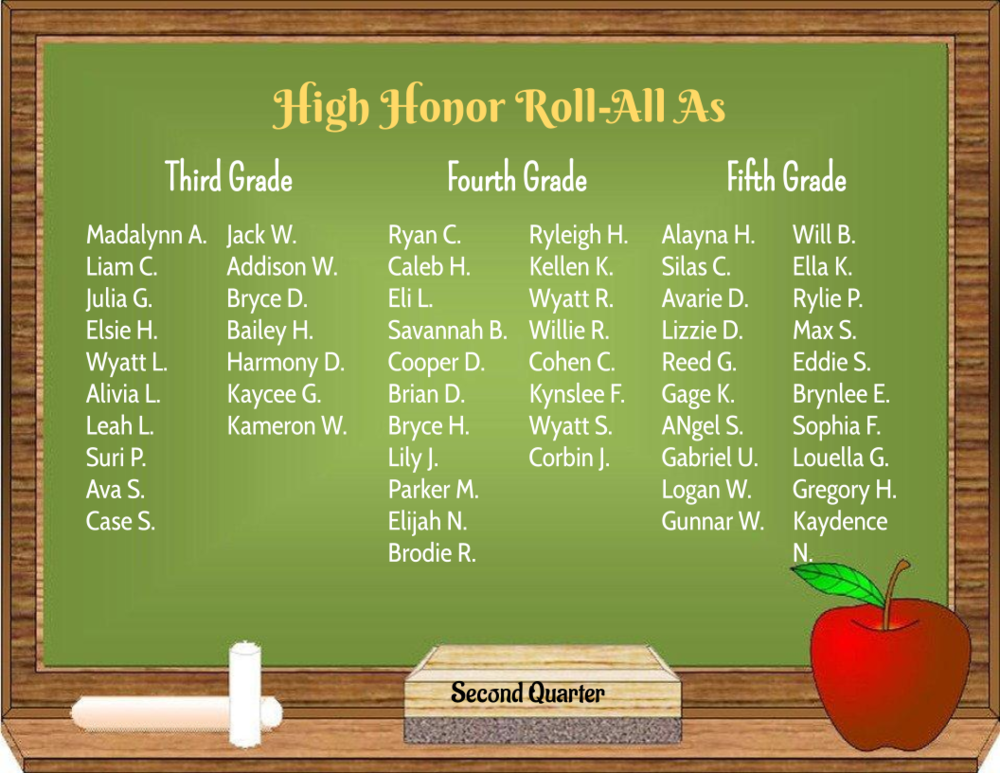 High Honor Roll All As Second Quarter CNE Elementary School